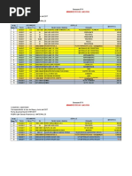 Plantilla Pecosa | PDF