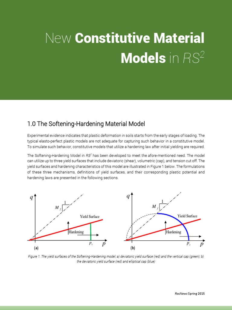 New Constitutive Material: Models in RS | PDF