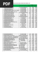 Daftar Referensi Obat PRB Terbaru | PDF