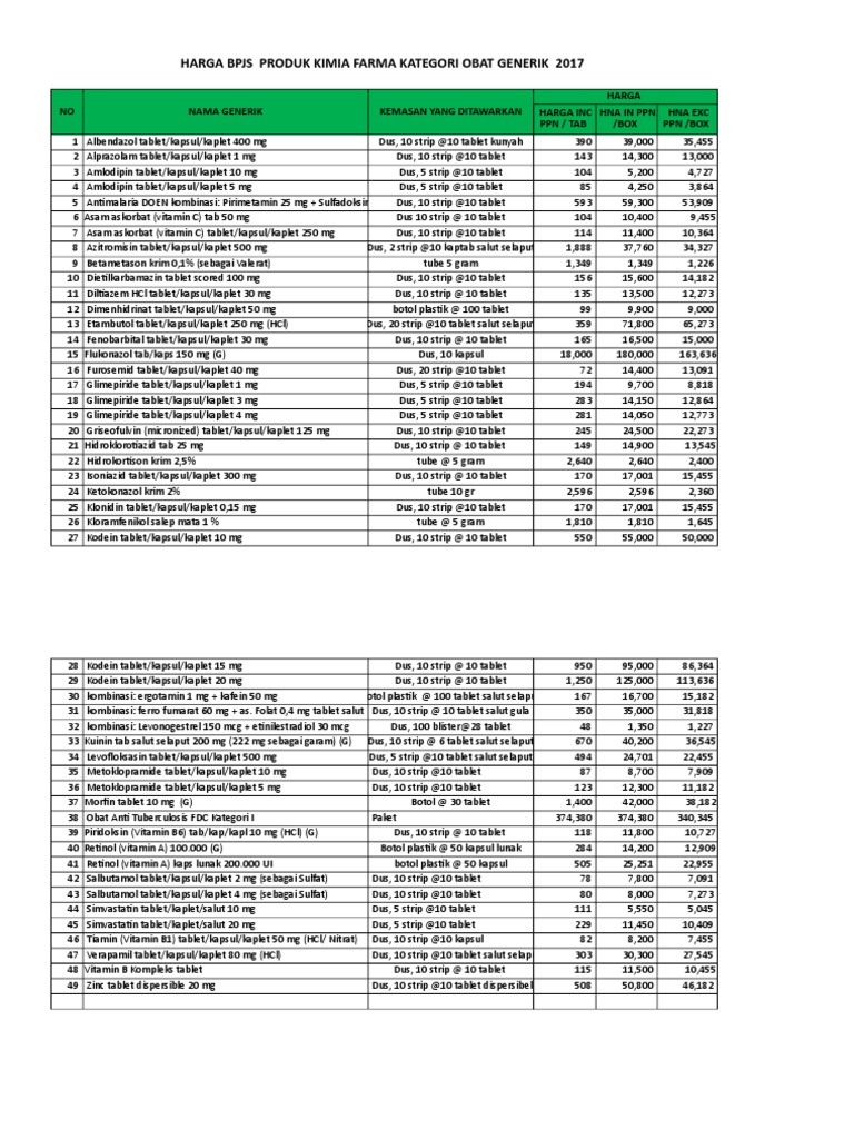 Price List BPJS Produk Kimia Farma | PDF