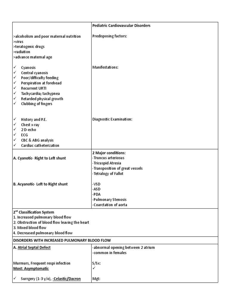Pediatric Cardiovascular Disorders Overview | PDF | Congenital Heart ...