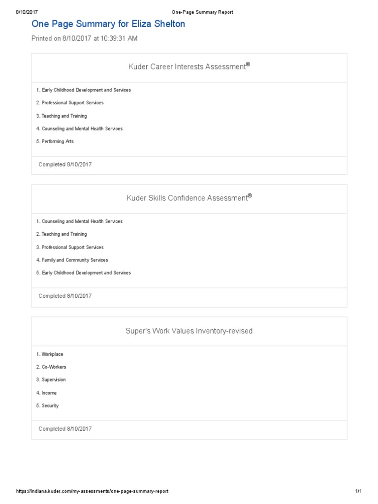 One-Page Summary Report | PDF | Career & Growth | Self-Improvement