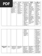 Kidney Palpation and Percussion Techniques | PDF | Hand | Physical ...