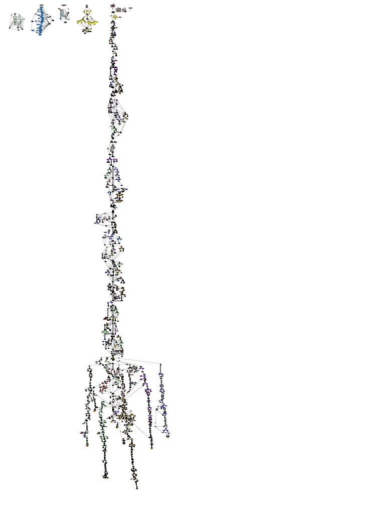 Clannad Flowchart PDF | PDF