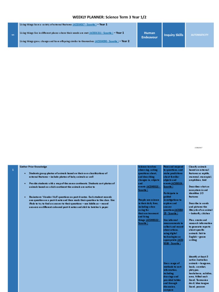 Science Weekly Planner | PDF | Reptile | Mammals