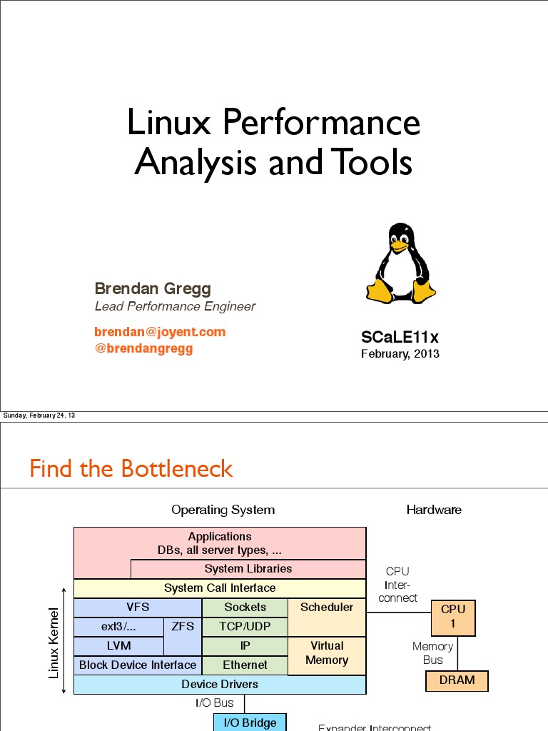 SCaLE Linux Performance2013 PDF | PDF