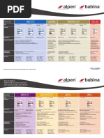 HSB Sba Final | PDF | Questionnaire | Food And Drink