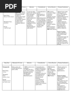 NCP & Drug Study of CAP-MR CHF | PDF | Clinical Medicine | Medical ...