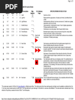 Douglas Sea Scale | PDF | Physical Oceanography | Scientific Phenomena
