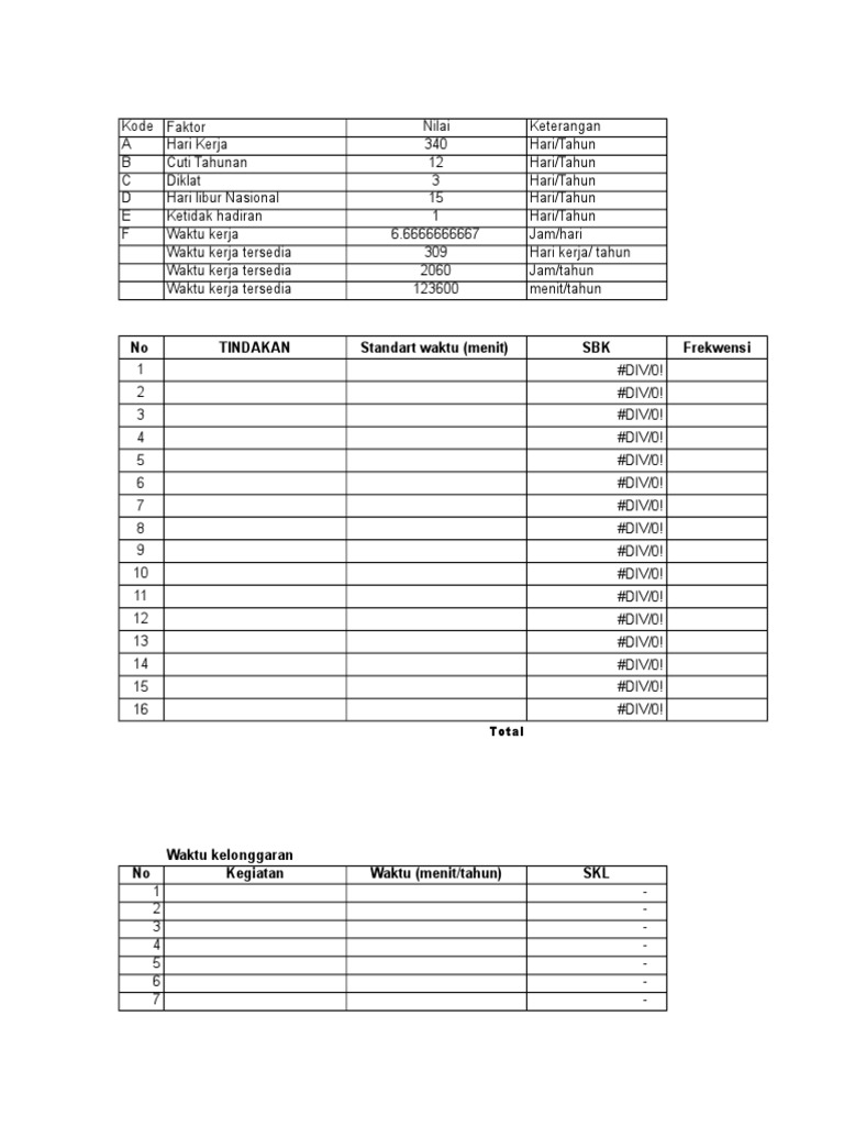 Template WISN | PDF