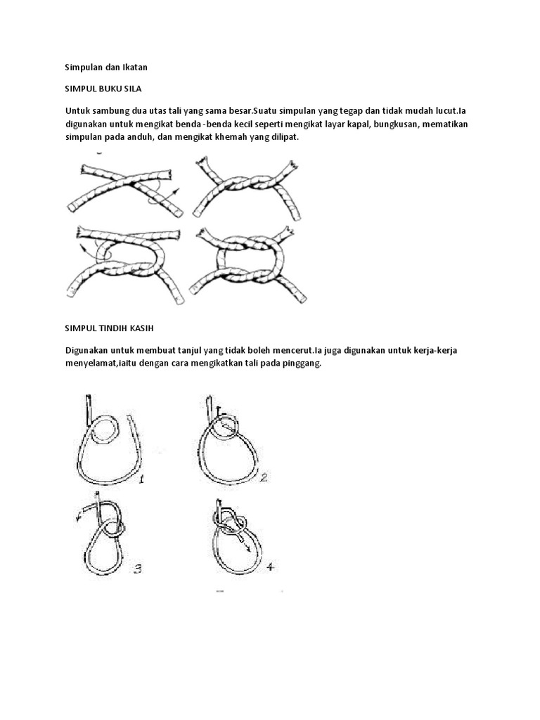 Simpulan Dan Ikatan | PDF | Griya & Taman