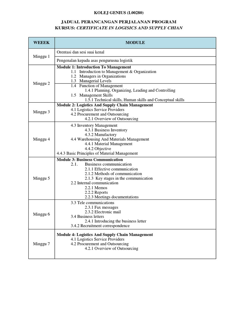 Jadual Perancangan Program | PDF | Warehouse | Logistics