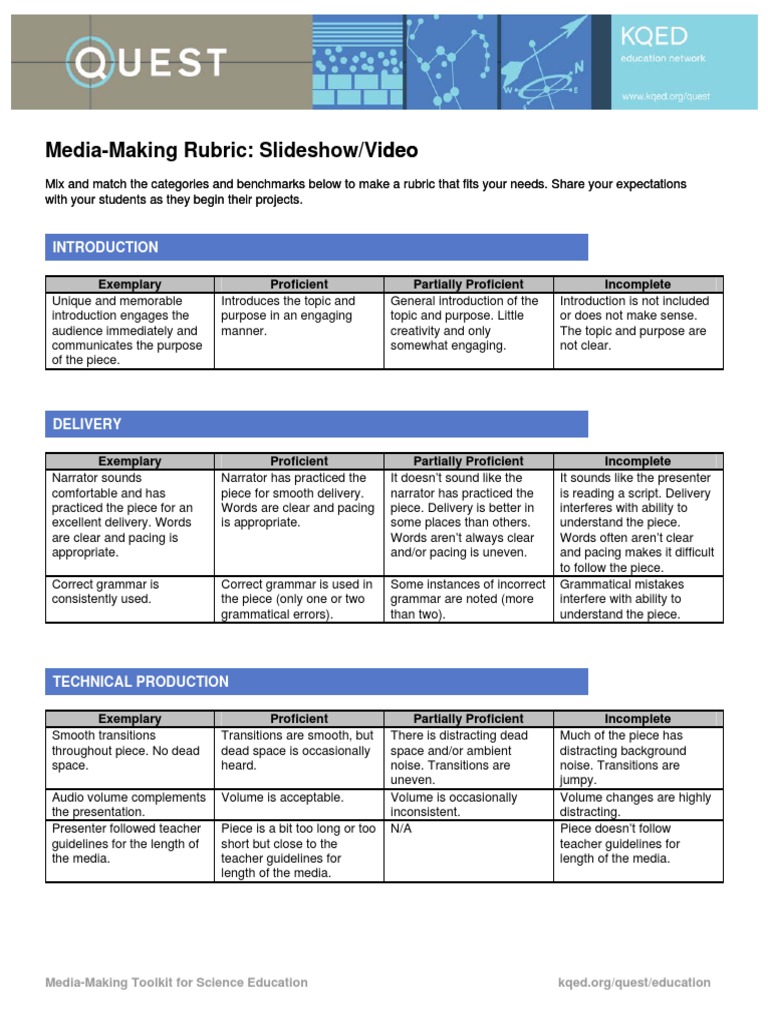 Media-Making Rubric: Slideshow/Video Ideo: Exemplary Proficient ...
