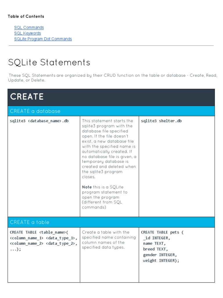SQL Sqlite Commands Cheat Sheet PDF | PDF | Table (Database) | Data