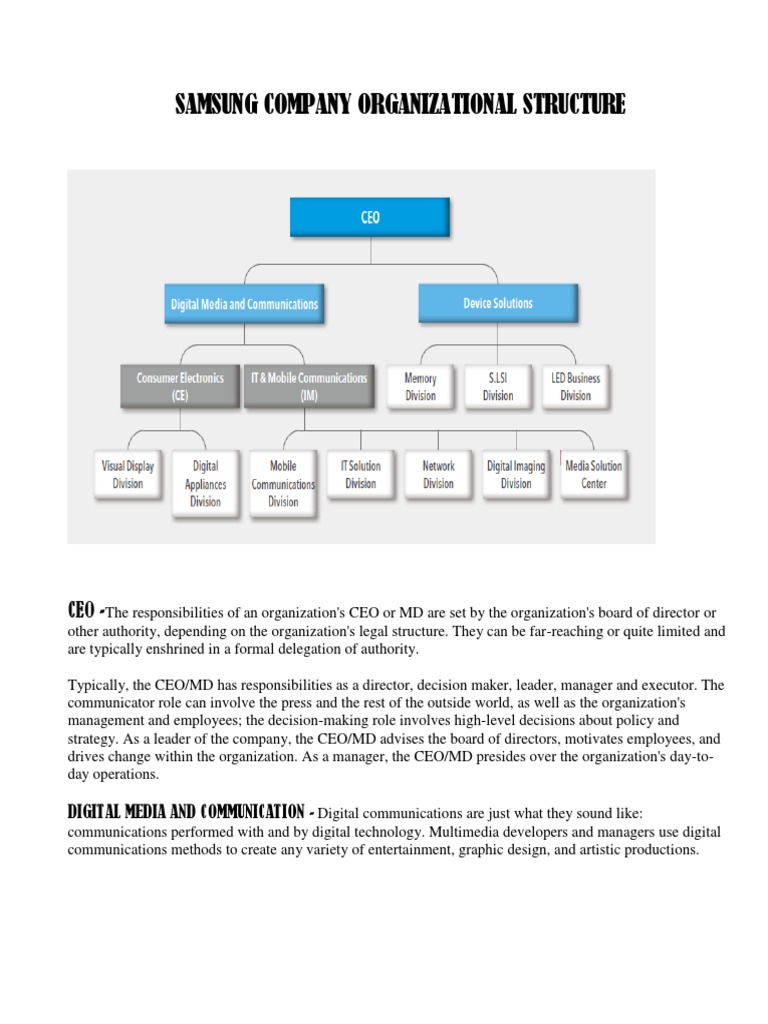 Samsung Company Organizational Structure PDF | PDF | Random Access ...