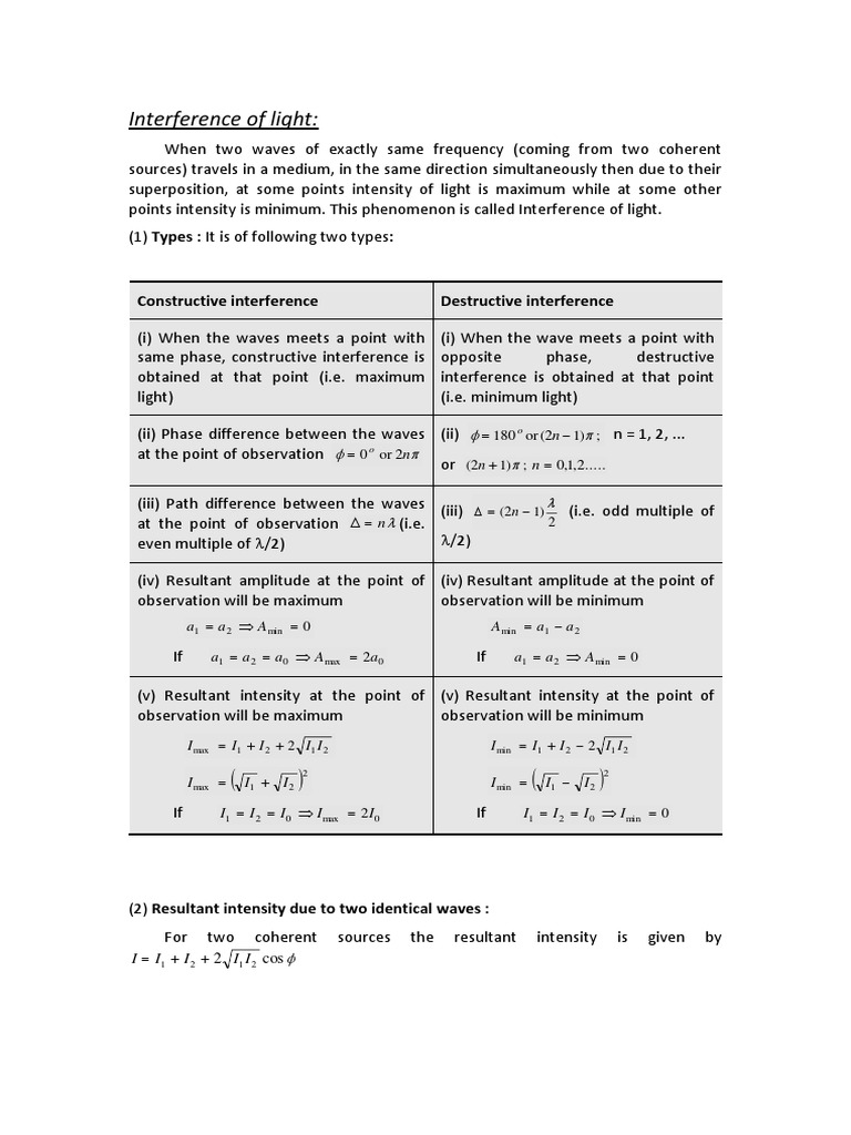 5.interference of Light | PDF | Interference (Wave Propagation) | Coherence (Physics)