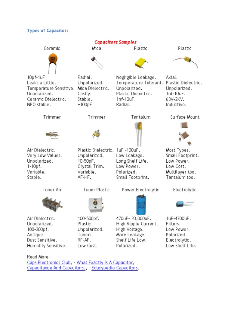 Capacitor Types for Electronics Experts | PDF | Capacitor | Electrical ...