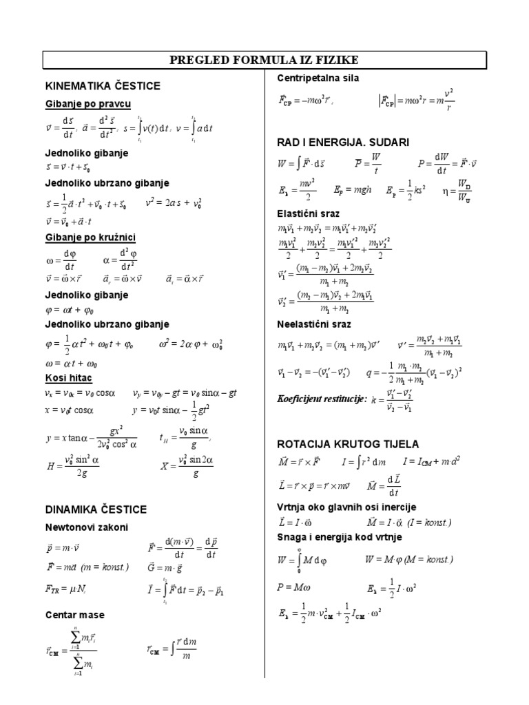 Pregled Formula Iz Fizike