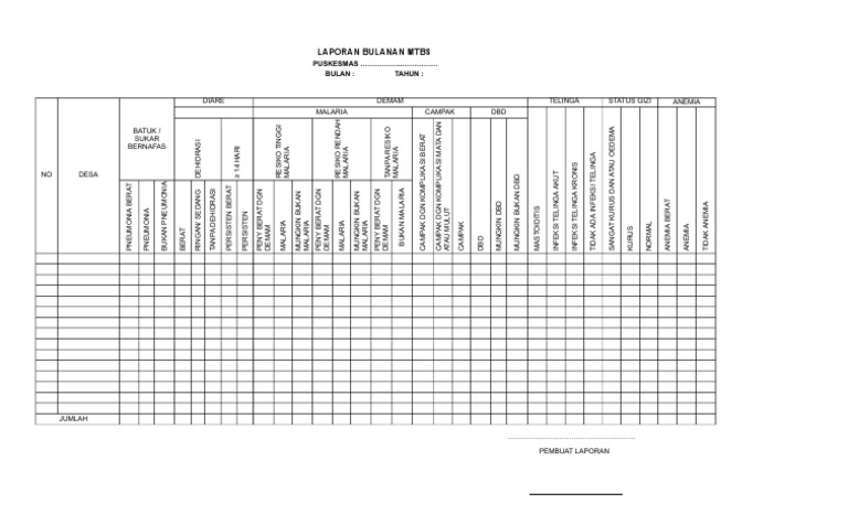 Format Laporan Mtbs | PDF