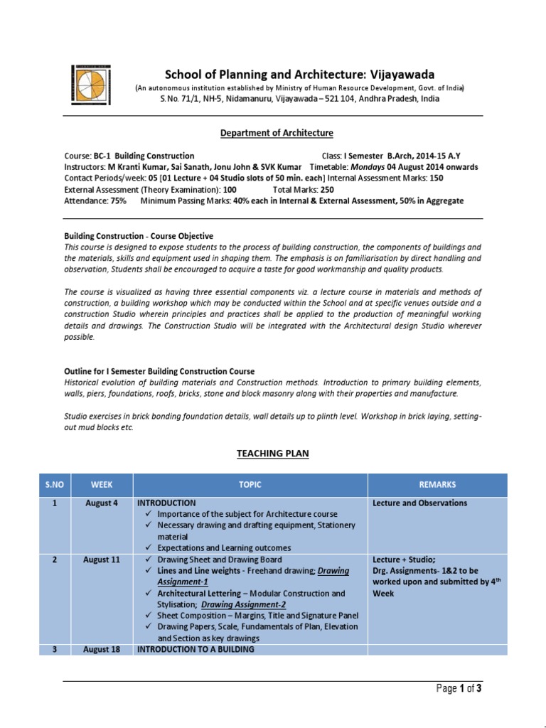 B.Arch Building Construction Syllabus | PDF | Brick | Building Technology