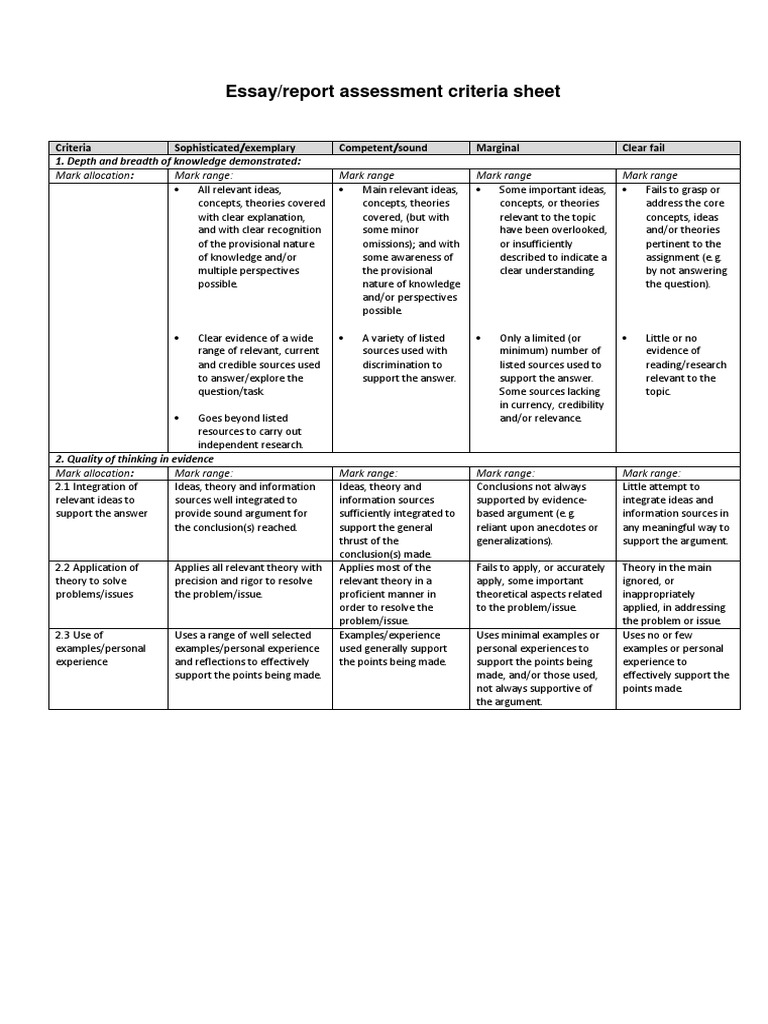 Essay Assessment Criteria Guide | PDF | Argument | Theory