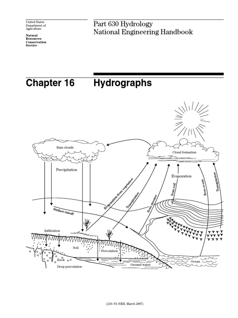 Hydrographs USDA SCS | PDF | Hydrology | Physical Geography