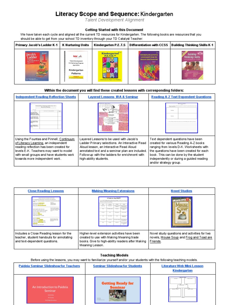 2017-2018 Kindergarten TD Literacy Scope and Sequence Alignment | PDF ...