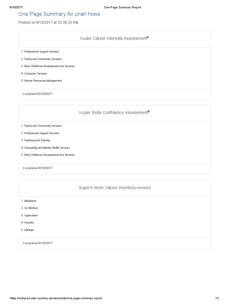 One-Page Summary Report | PDF