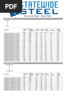 Universal Beam Table PDF | PDF | Structural Engineering | Civil Engineering