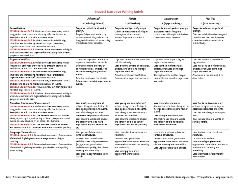 Grade 5 Narrative Writing Rubric | PDF | Narrative | Narration
