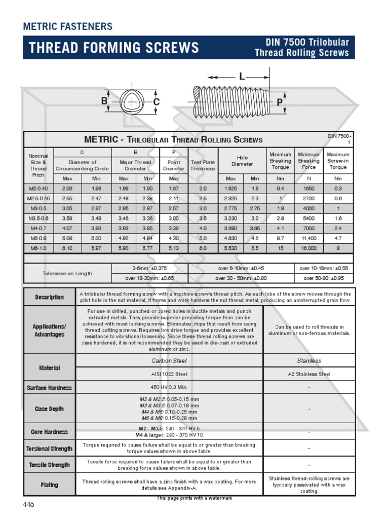 DIN 7500 - Trilobular Thread Rolling Screws | PDF | Screw | Metalworking