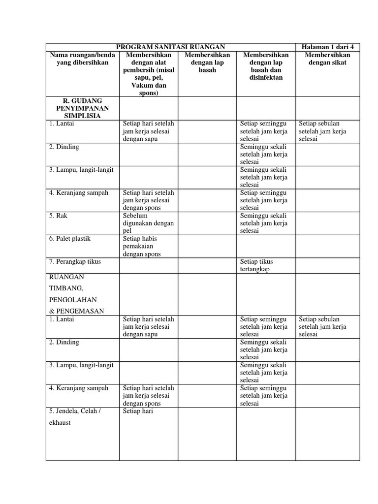 Program Sanitasi Ruangan | PDF
