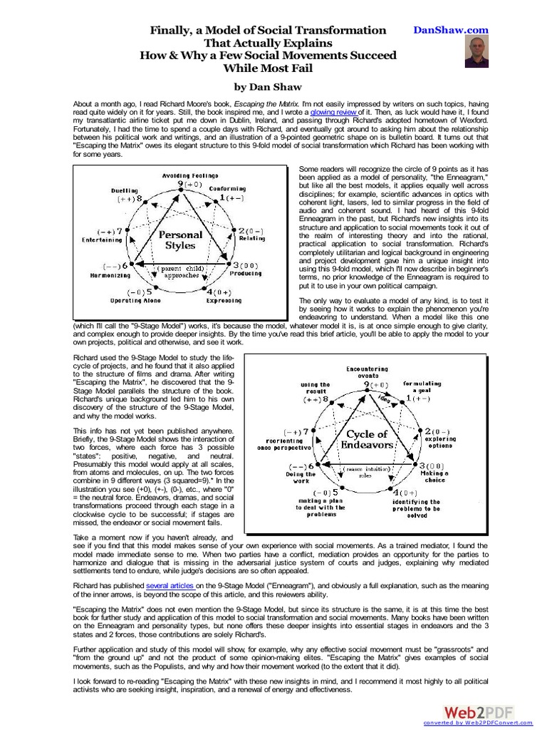 Model of Social Transformation | PDF | Social Movements | Mediation