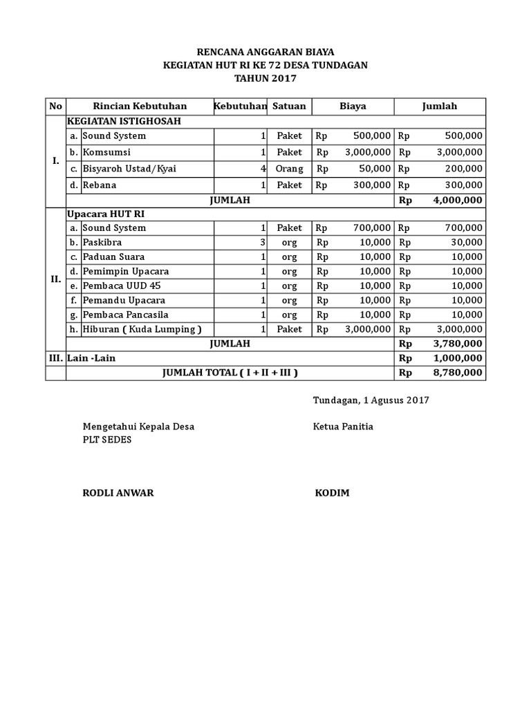 Contoh Rab Hut Ri Pdf - Riset