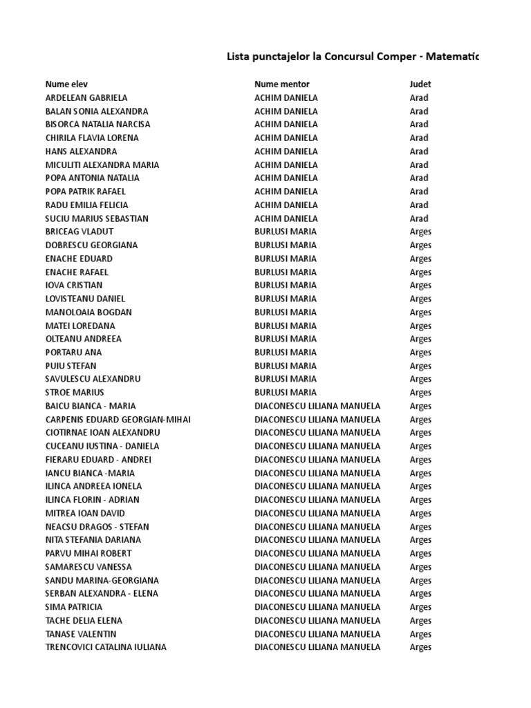 Results of the Comper Mathematics Competition, 20th Edition: List of ...