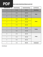 SPM Grading System | PDF | Education Policy | School Types