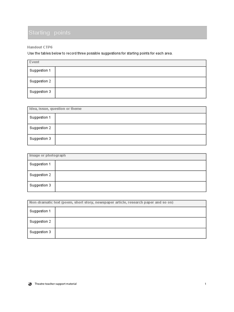 Theatre Teaching Starting Points Guide | PDF