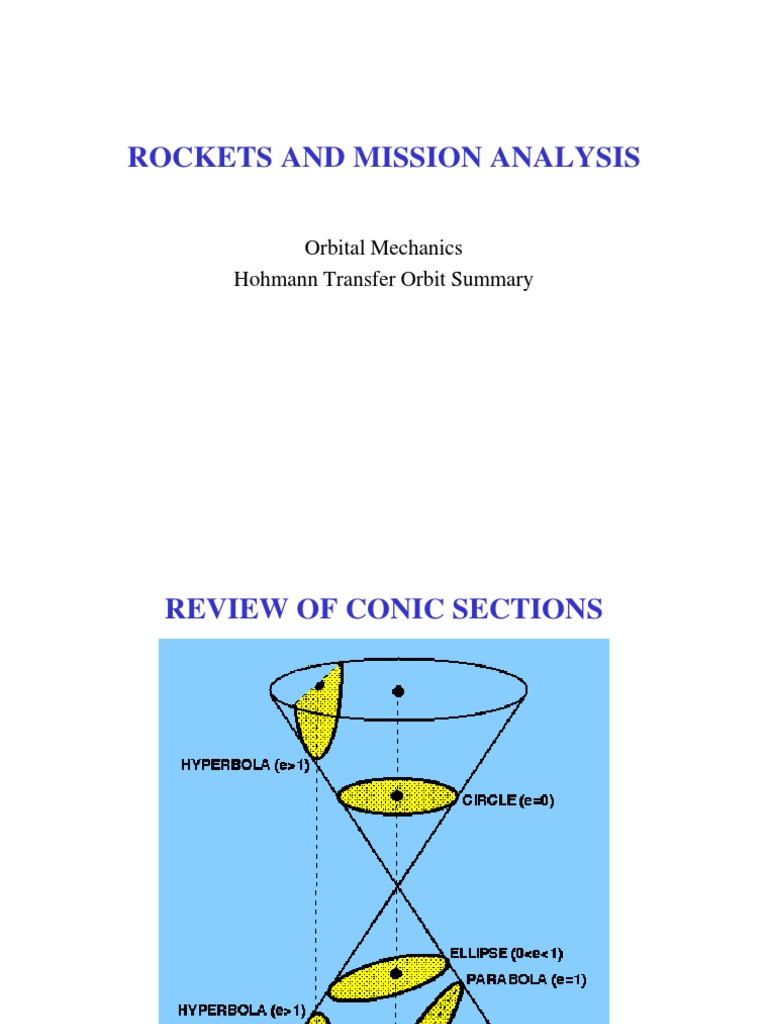 Rockets and Mission Analysis: Orbital Mechanics Hohmann Transfer Orbit Summary | PDF ...