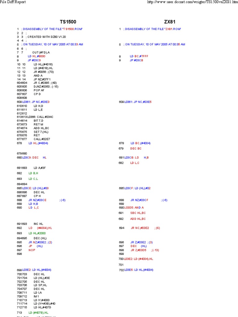 TS1500 Vs TS1000 File Diff Report | PDF | Product Introductions ...