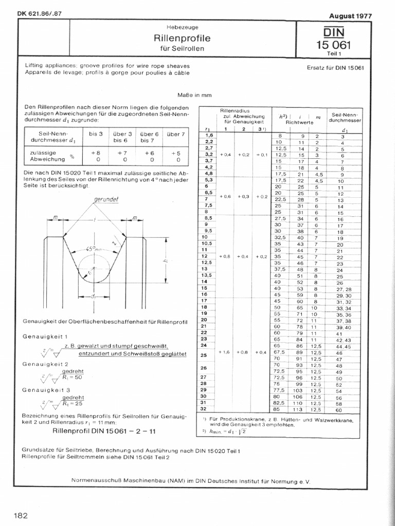 CASAR - Groove Profiles For Wire Rope Sheaves - DIN 15061 PDF | PDF