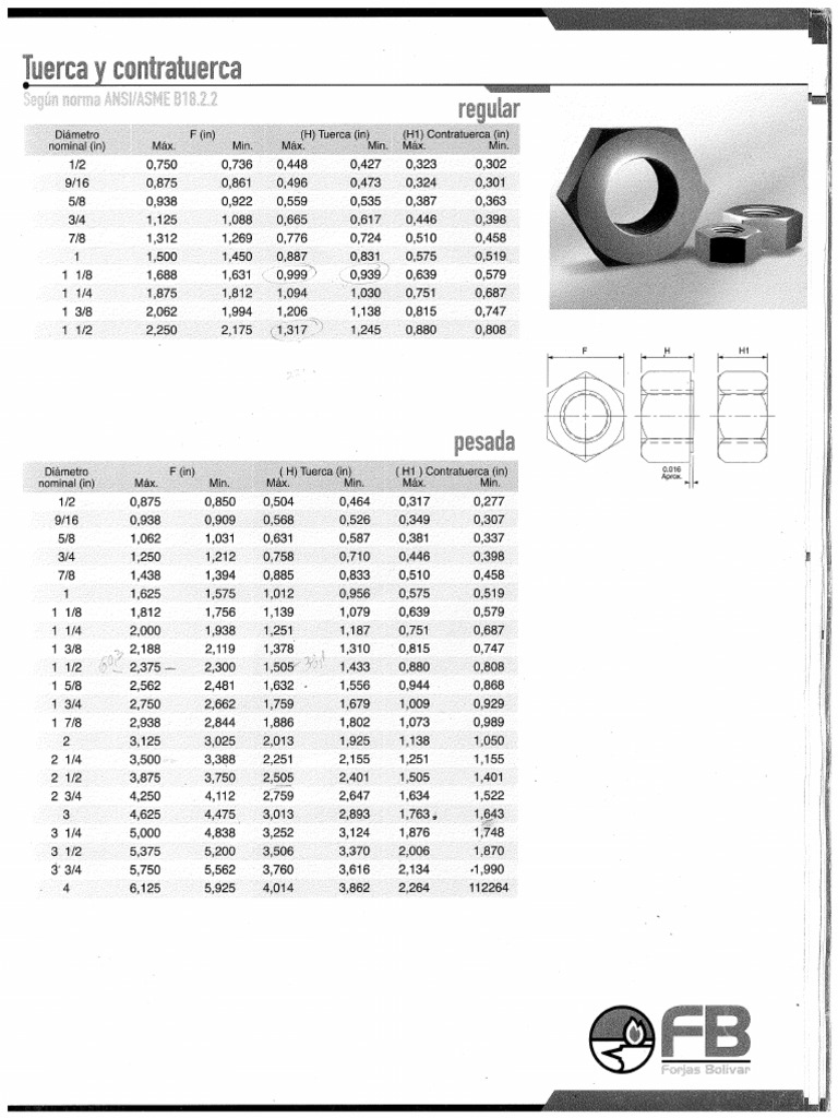 Tabla de Tuercas y Contratuercas | PDF