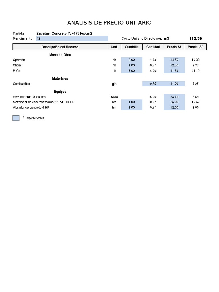 APU Concreto Zapatas | PDF
