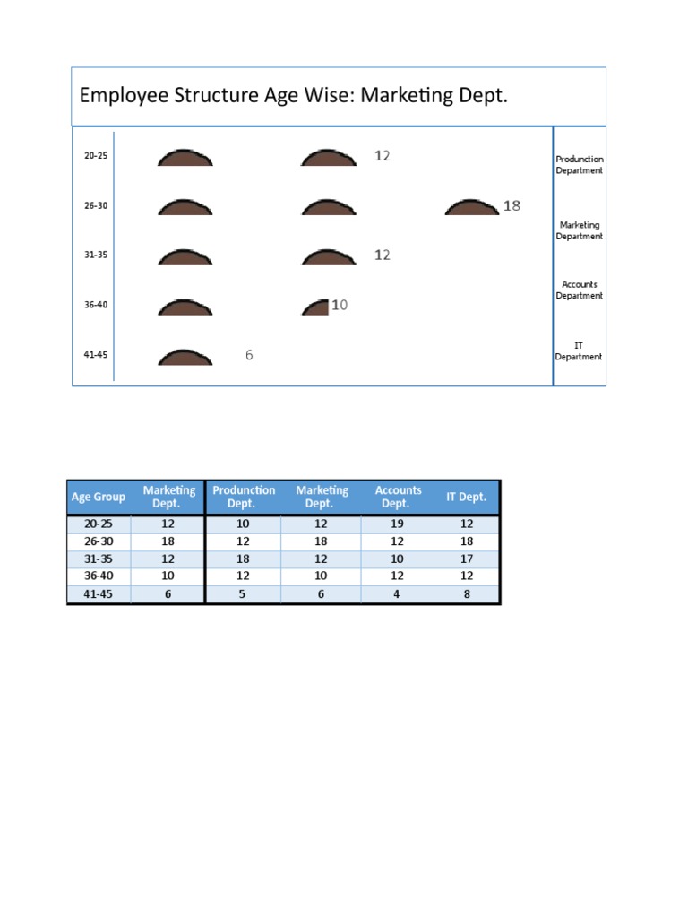 How To Make A Pictograph in Excel | PDF