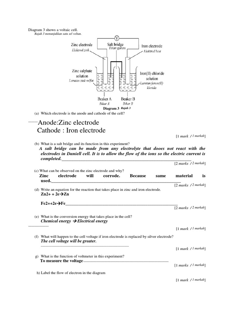 Diagram 3 Shows A Voltaic Cell | PDF | Electrode | Anode
