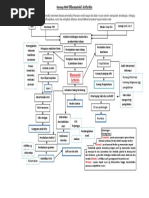 Bab 2 Woc Craniotomy | PDF