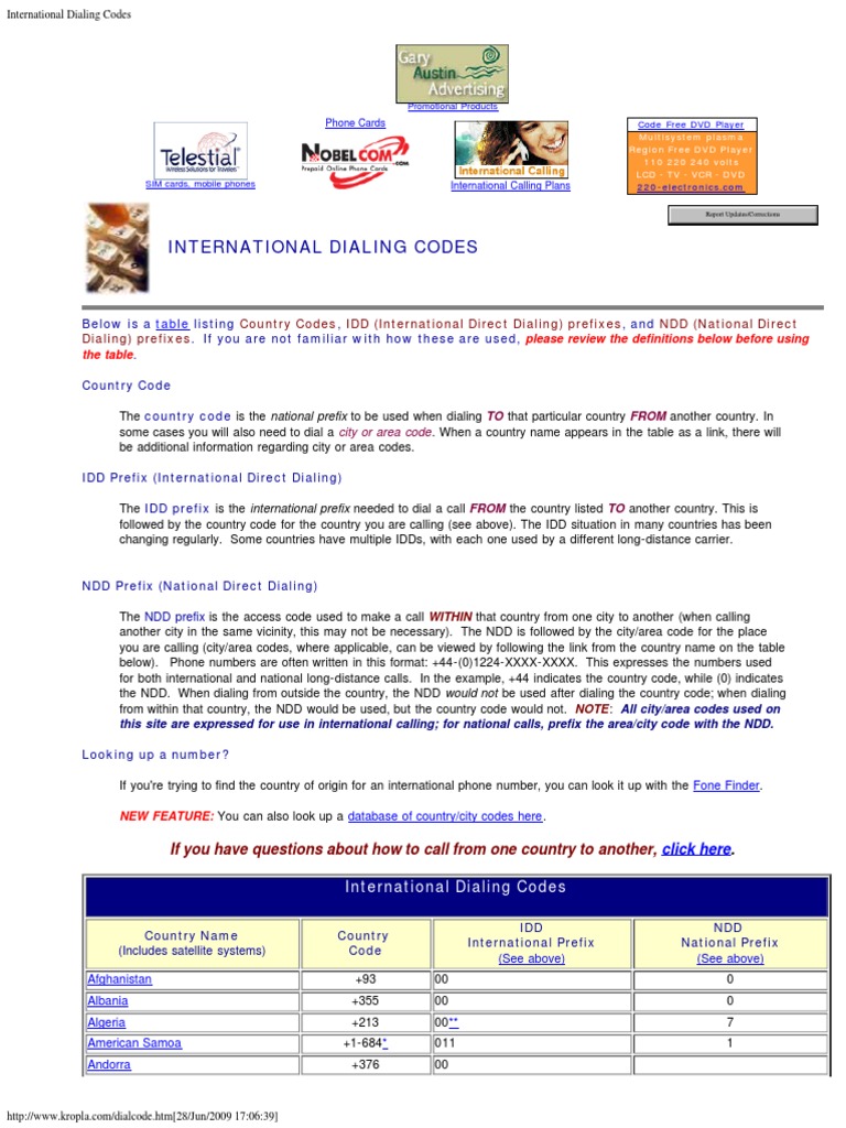 International Dialing Codes PDF | PDF | Telephone Numbering Plan | Oral ...