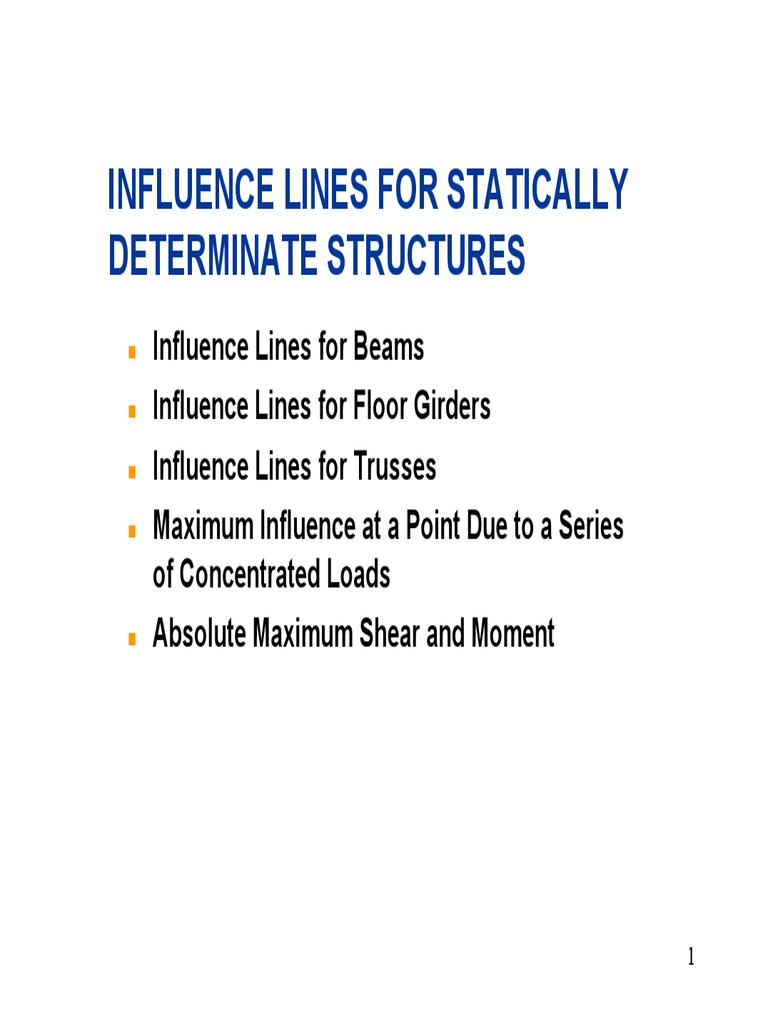 Influence Lines For Statically Determinate Structures | PDF