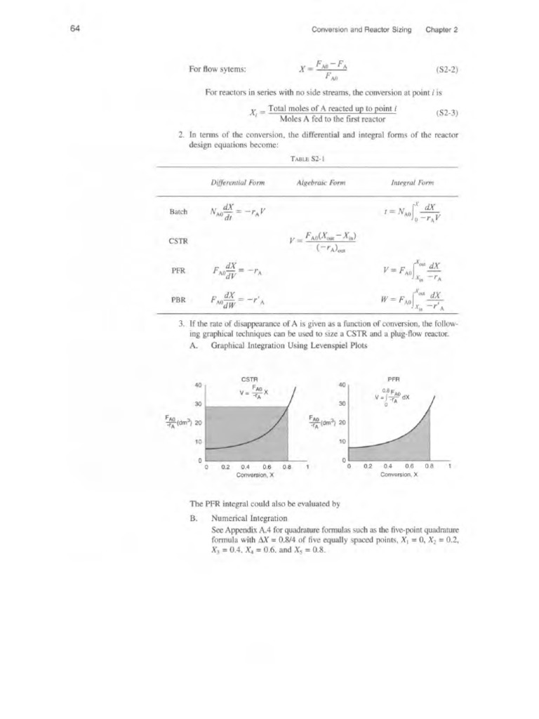 CAP 2 Essentials of Chemical Reaction Engineering-EDGAR | PDF ...