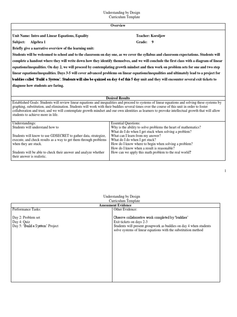 ubd curriculum template | Mindset | Curriculum