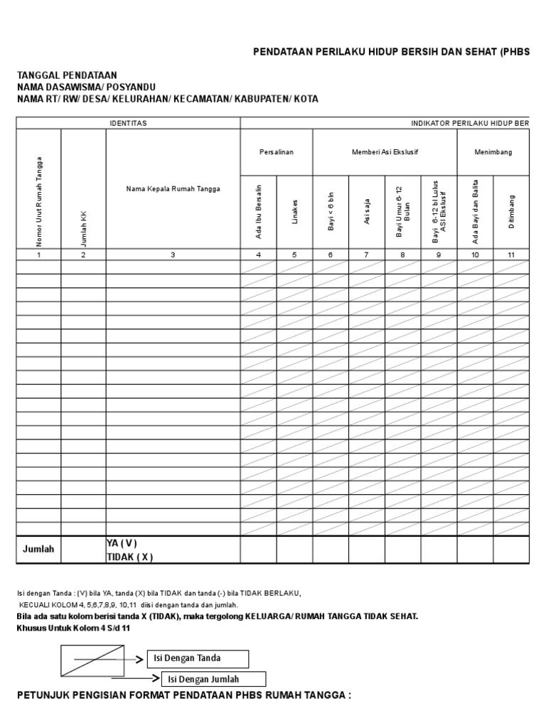 Format Pendataan PHBS | PDF